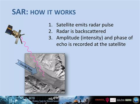 Overview Of Using Insar To Measure Ice Velocity Pptx