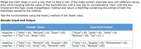 solved import java util hashmap import