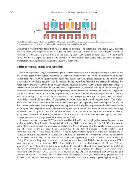 Solution High Rate Atomic Layer Deposition Of Al2o3 For The Surface