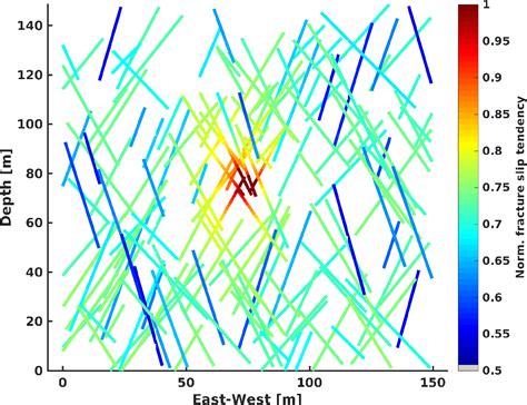 Thermodiagramplot Matlab At Tanya Milford Blog