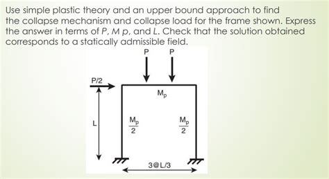 Solved Use Simple Plastic Theory And An Upper Bound Approach
