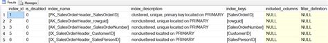 Should Sql Server Index Columns Be In The Key Or Included