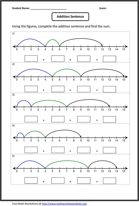 number line for math
