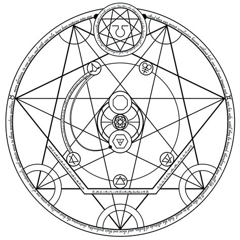 Alchemy Circle Meanings