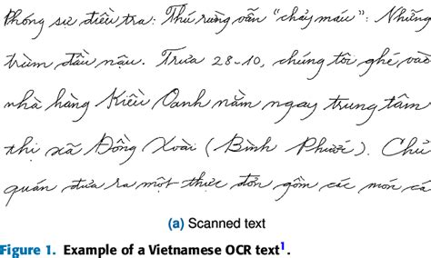 Table 3 From An Efficient Unsupervised Approach For Ocr Error Correction Of Vietnamese Ocr Text
