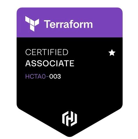 Terraform Hashicorp Cloudengineer Iac Aws Gcp Azure