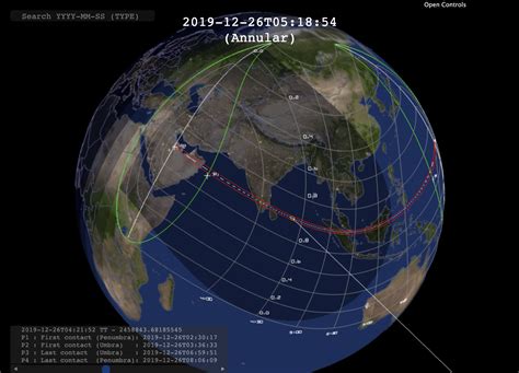 Orbitsjs Javascript Library For Positional Astronomy