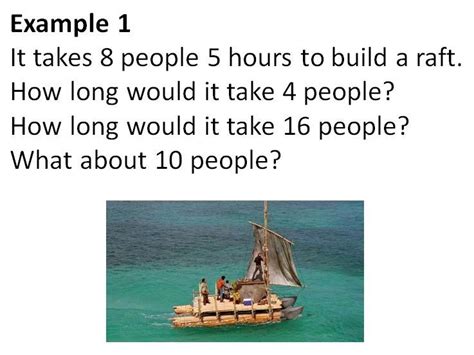 Man Hours Powerpoint And Worksheet Teaching Resources