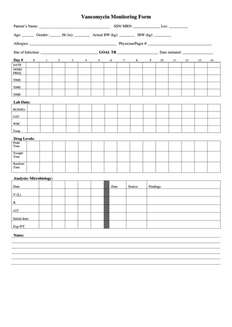 Patients Vancomycin Monitoring Form Printable Pdf Download