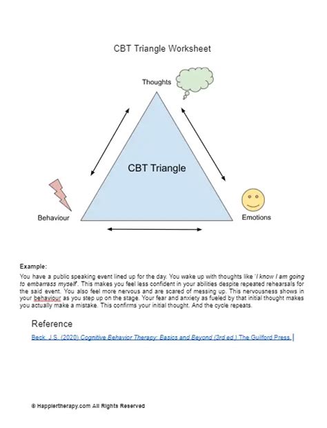 Cbt Triangle Worksheet Happiertherapy