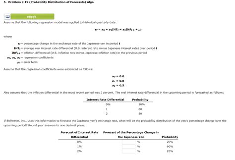 Solved Problem Probability Distribution Of Forecasts Chegg Com