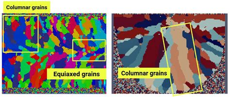 Paanduv Applications Unveils The Worlds First All Inclusive 3d Computational Modeling
