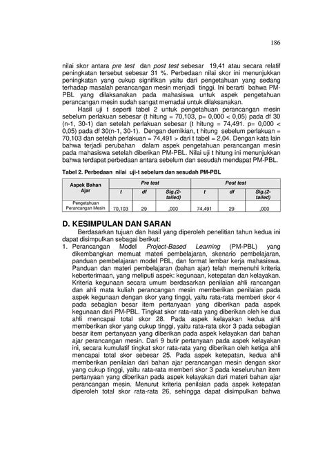 pengembangan model project based learning mpbl part 15 186 nilai