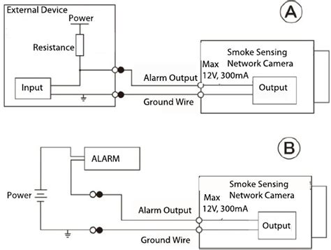Dahua Dhi Hy Sav849hap E Dhi Hy Sav849han E Ai Fire Smoke Sensing