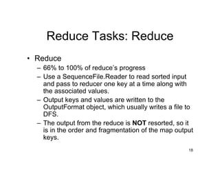 Hadoop Map Reduce Arch PDF