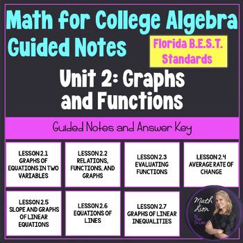 Math For College Algebra Unit Graphs And Functions Guided Notes