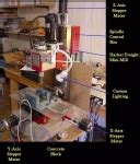 Homemade CNC Rotary Indexer HomemadeTools Net Homemade CNC Rotary Indexer HomemadeTools Net