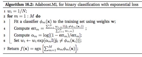Classification Multiple Definitions Of Adaboost Cross Validated