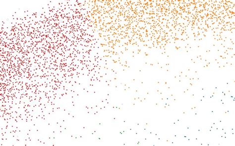 Spotify Musics Wandering Julien Verdun Observable