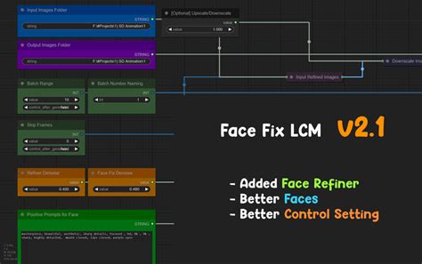 How To Use ControlNet LCM For Consistent Animations DigiAlps LTD