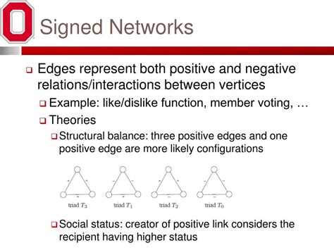 Ppt Community Detection In Graphs By Santo Fortunato Powerpoint