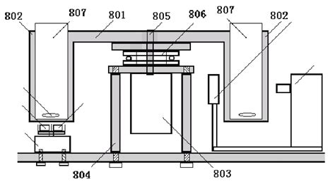 Double Loop Automatic Constant Temperature Device Download Scientific