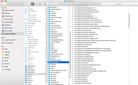 Macos Random Untitled Folders Appearing Ask Different
