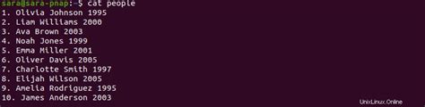 Gawk Linux コマンドと例