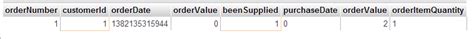 Mysql Selecting Complex Query Into An Exsiting Column Stack Overflow
