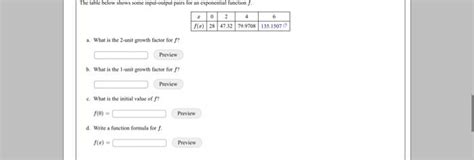 The Table Below Shows Some Input Output Pairs For An
