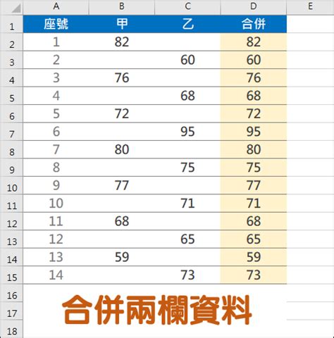 Excel 合併兩欄資料concat－學不完．教不停．用不盡｜痞客邦