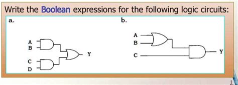 Solved Write The Boolean Expressions For The Following Logic Circuits