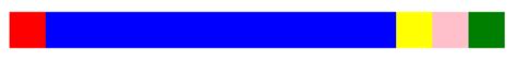 What Is The IOS Equivalent To WPF S Grid With Star Sizing Stack Overflow