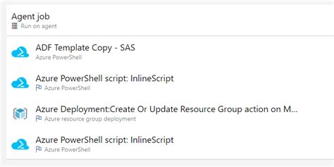 Azure Adf Pipeline Errors Requestcontenttoolarge And