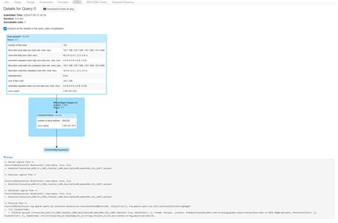 Spark Ui Simulator Databricks Academy