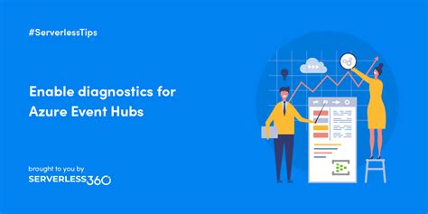enable diagnostics for azure event hubs serverless notes