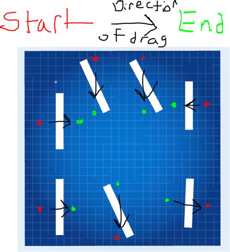 Solved Atan2 Rotating Ui Object Between 2 Points Unity Engine Unity Discussions