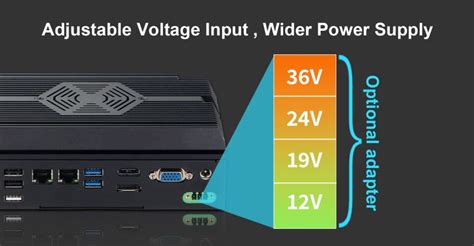 Kelly Lee On Linkedin Sharevdi Industrialpc Fanlesspc Embeddedpc Computer Edgepc Gpio