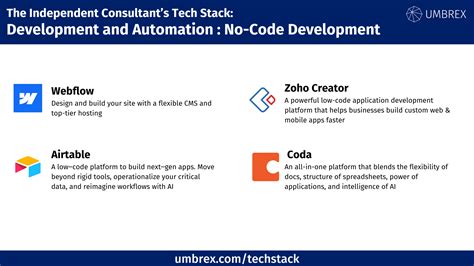 No Code Development Tech Stack
