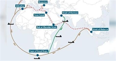 Logisticsredseacrisis Houthi America Us Houthirebels R
