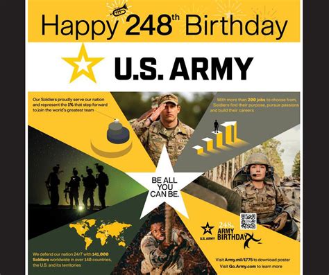 u s army devcom analysis center on linkedin happybirthday