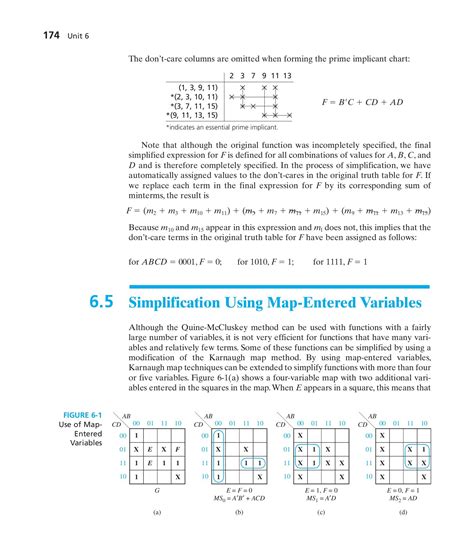 Fundamentals Of Logic Design Papa Lordz01 Page 197 Flip Pdf Online Pubhtml5