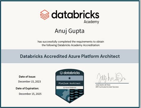 Anuj Gupta On Linkedin Databrickslearning Azurecloud Dataarchitecture