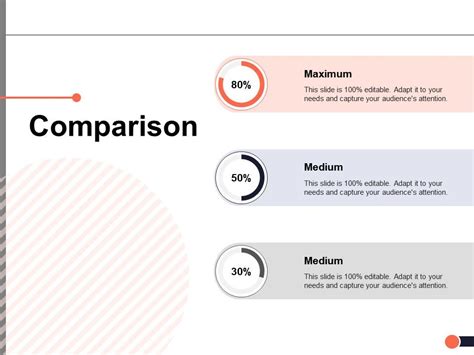 Comparison Maximum Ppt Powerpoint Presentation Ideas Clipart PowerPoint Presentation Slides