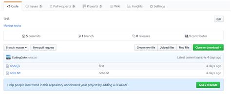 Git101 心得筆記 Github 操作 Push Pull Clone Fork By Codingcoke