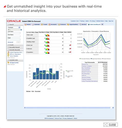 Oracle Crm On Demand Software 2025 Reviews Pricing And Demo
