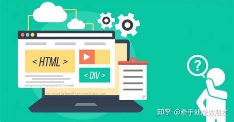 web前端tips浅谈htmlhtml 和H 知乎