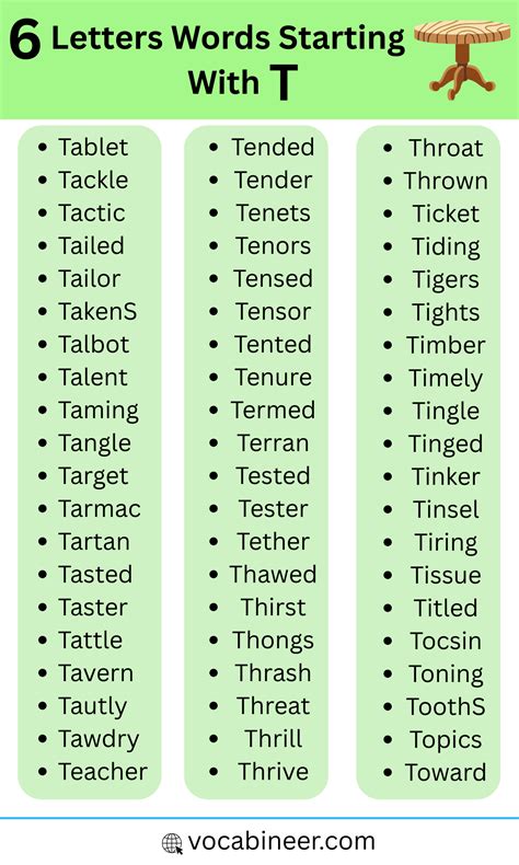 6 Letter Words That Start With T 100 Common T Words In English