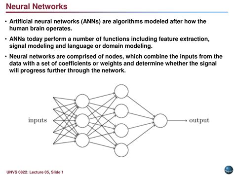 PPT Topics What Is A Neuron Input Output Characteristics Networks Of Neurons Resources