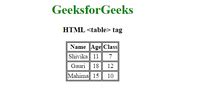 HTML Tag GeeksforGeeks